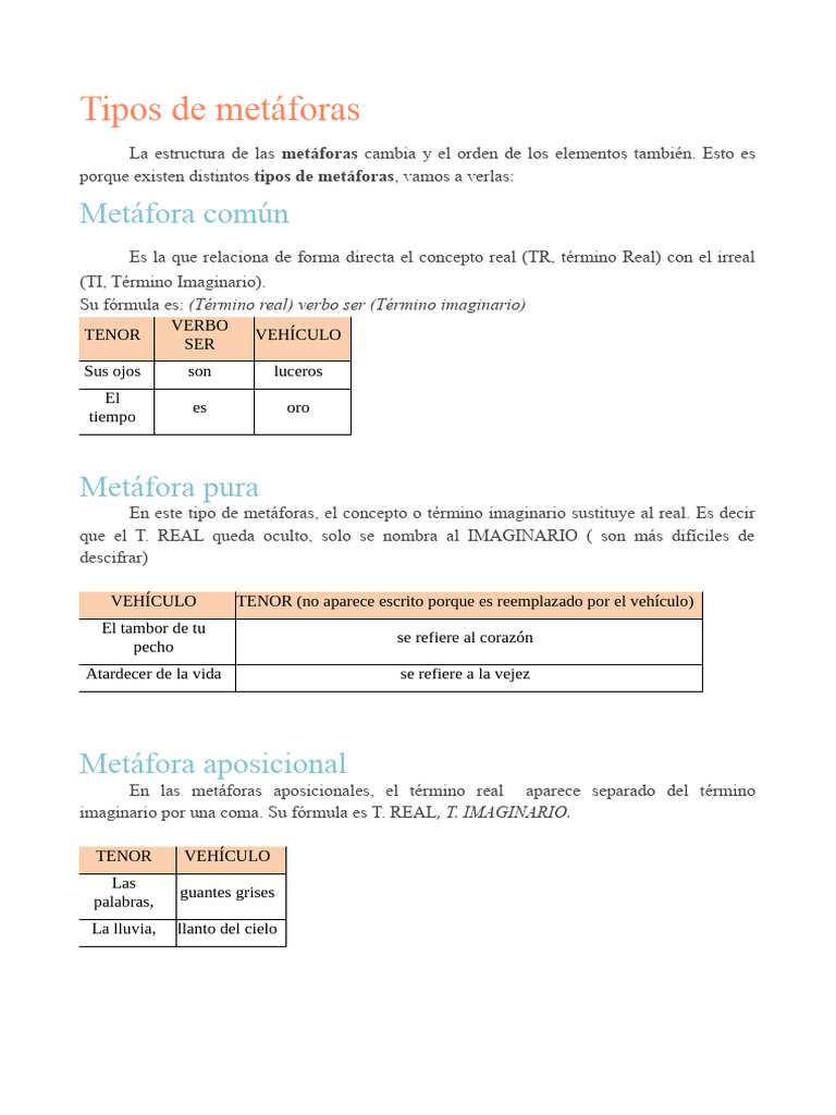 METÁFORAS:TIPOS | PDF