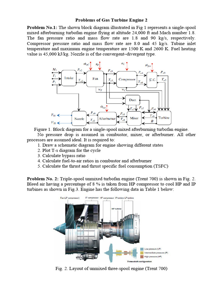Problem of GTE 2 | PDF