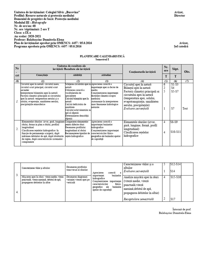 Planif. Hidrografie | PDF