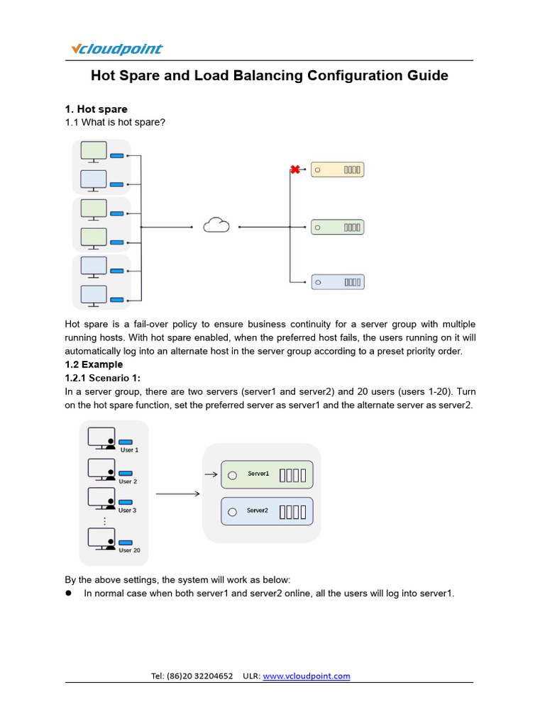 Hot Spare & Load Balancing Configuration Guide | PDF | Finance & Money Management