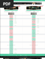 FIFA 23 Draft Simulator FUTBIN | PDF