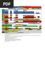 Mapas Mentais Microbio | PDF