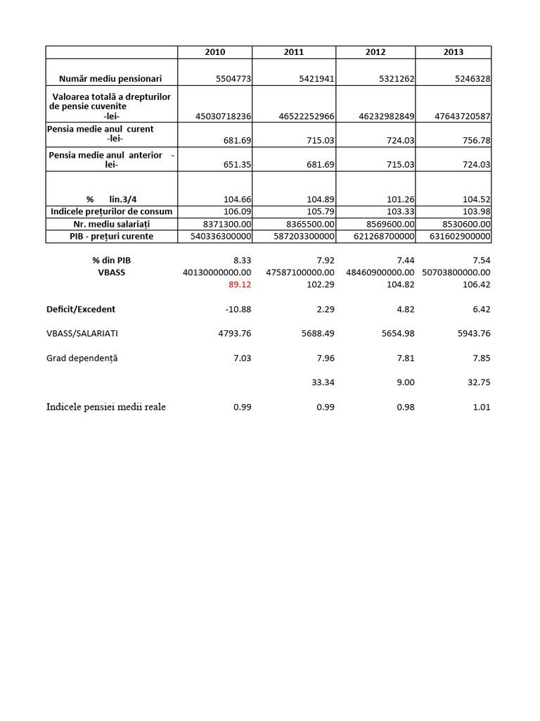 serii-de-date-pdf