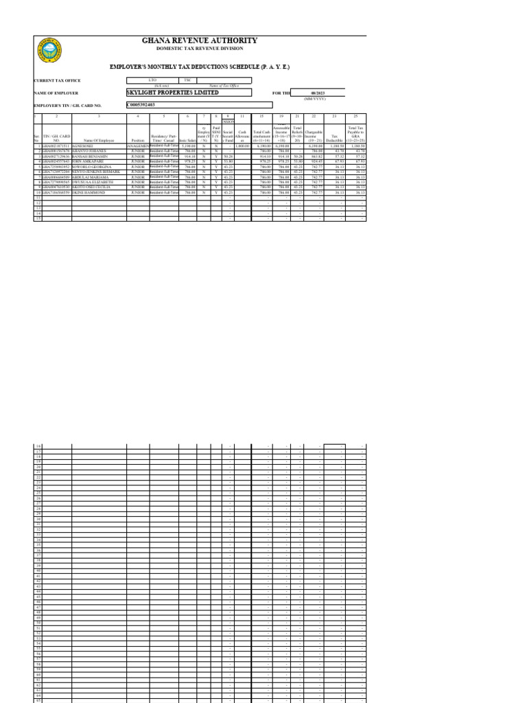 Paye Schedule 2023 | PDF