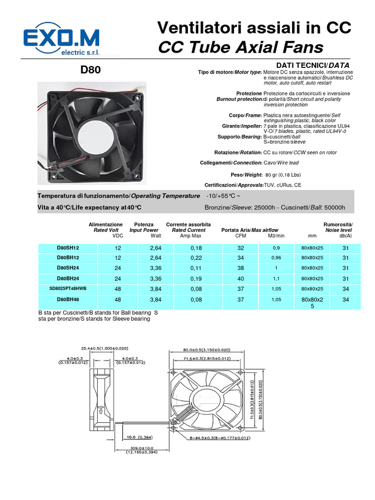 CC Tube Axial Fans: Ventilatori Assiali in CC | PDF