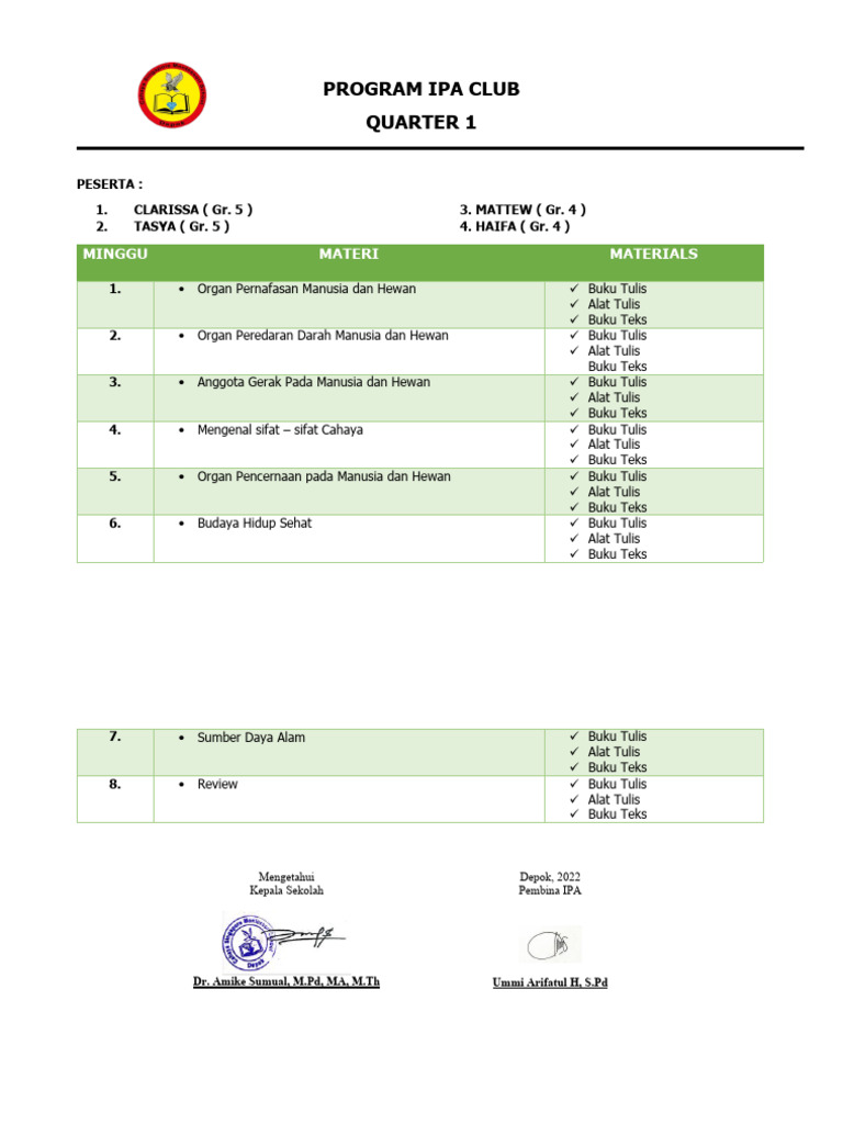 Program Ipa Club | PDF