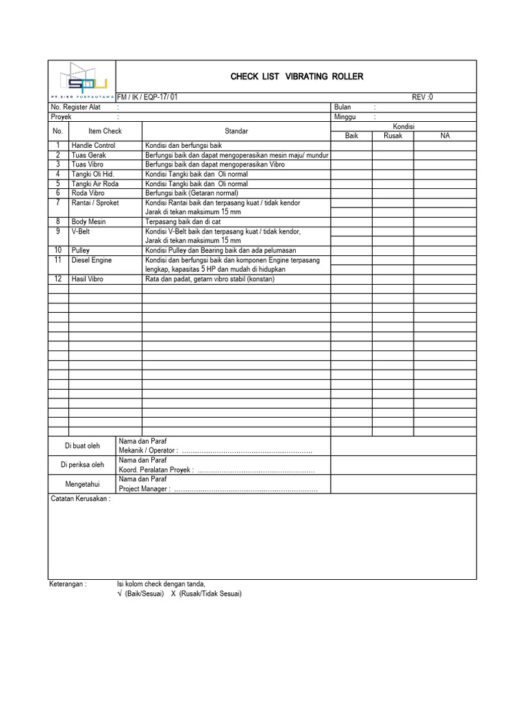 FM IK EQP 17 01 Checklist Vibrat Roller R0 | PDF