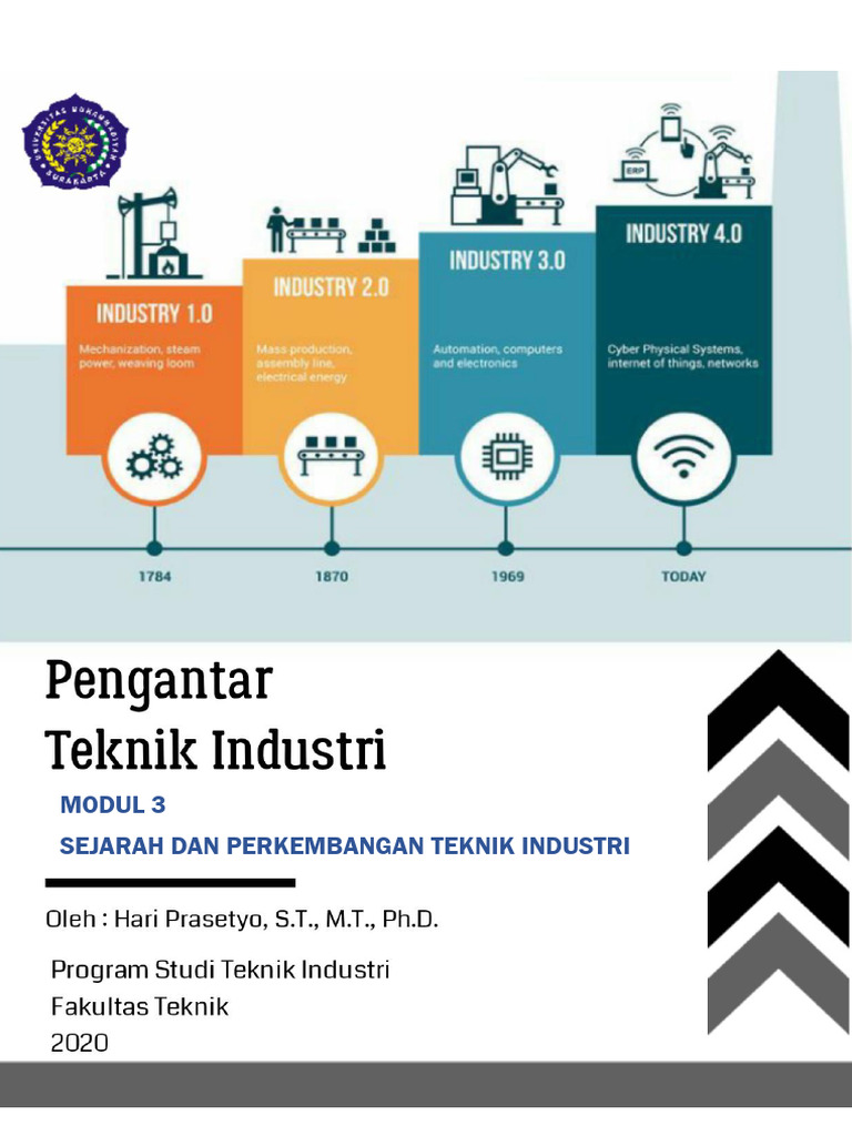 Modul_Sejarah_dan_Perkembangan_Teknik_Industri_(done) | PDF