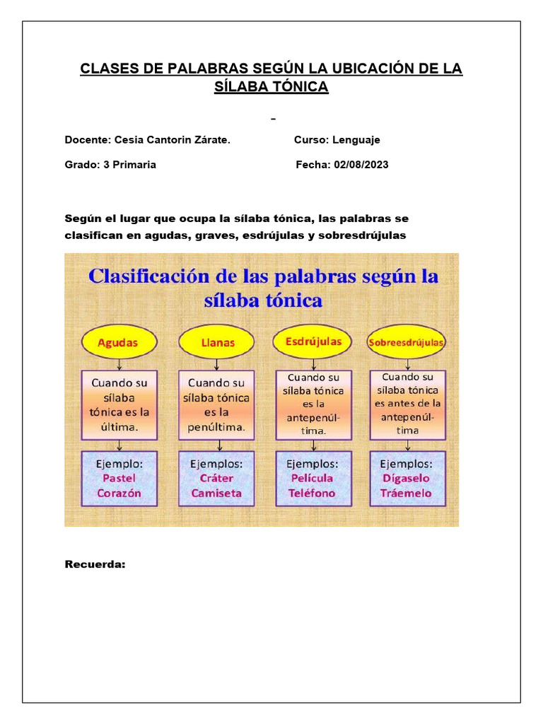 CLASES DE PALABRAS SEGÚN LA UBICACIÓN DE LA SÍLABA TÓNICA | PDF ...