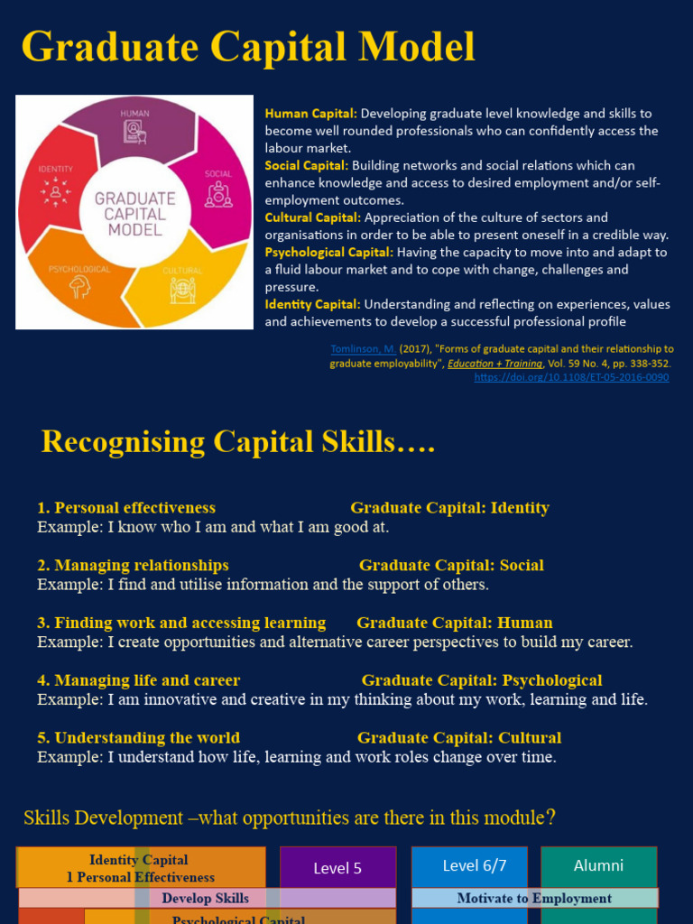 Graduate Capital Model | PDF