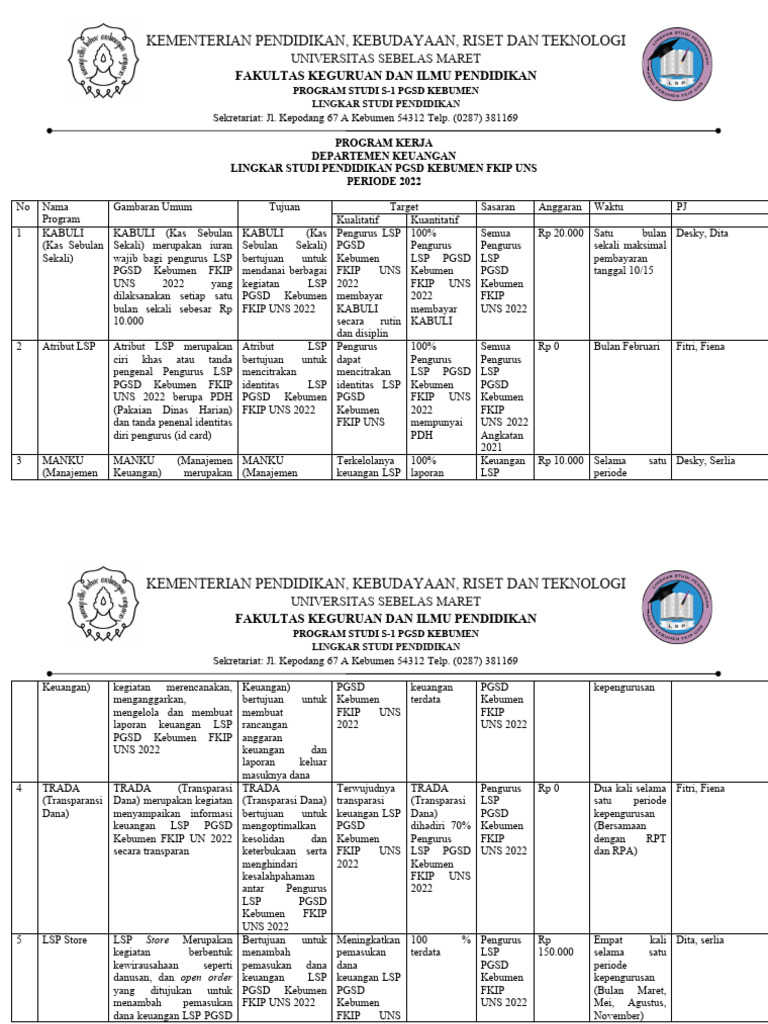 Proker Keuangan | PDF