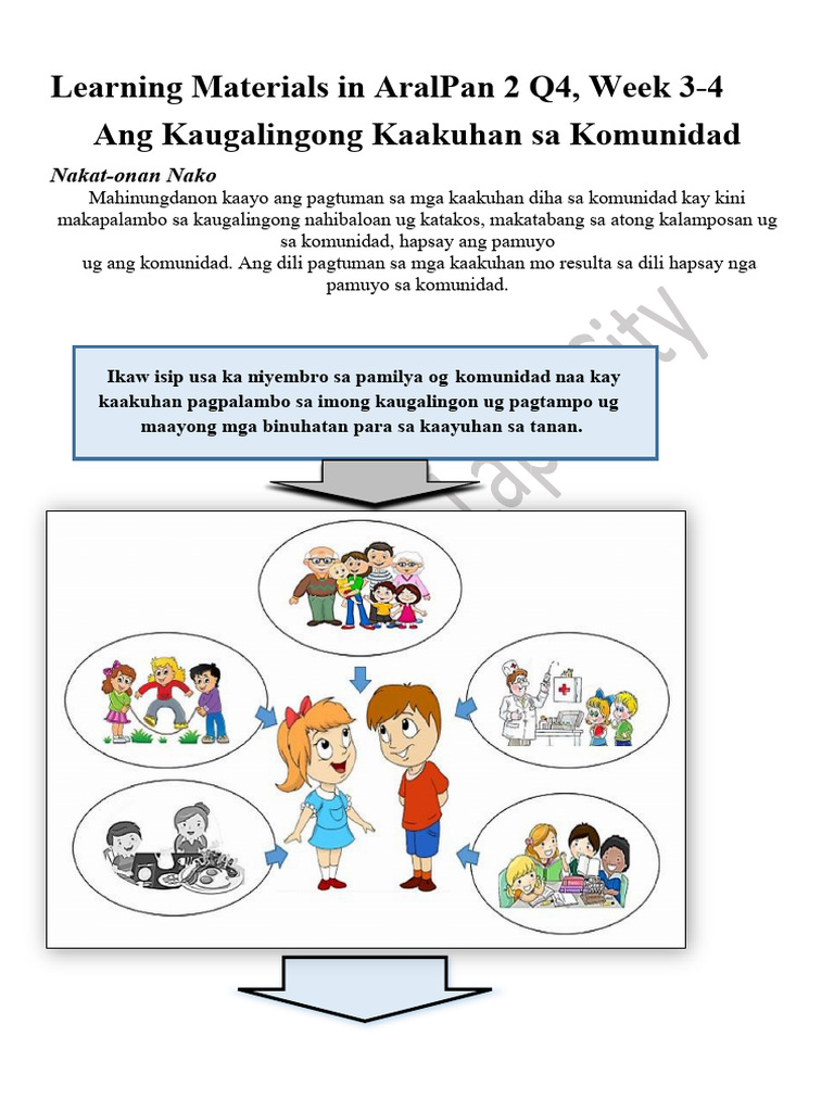 Aralpan2-Q4-M2-W3-4 1 | PDF