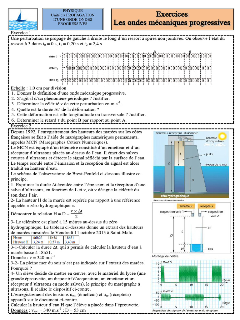 Exercices 10 Ondes Mécaniques Progressives | PDF | Physique appliquée ...