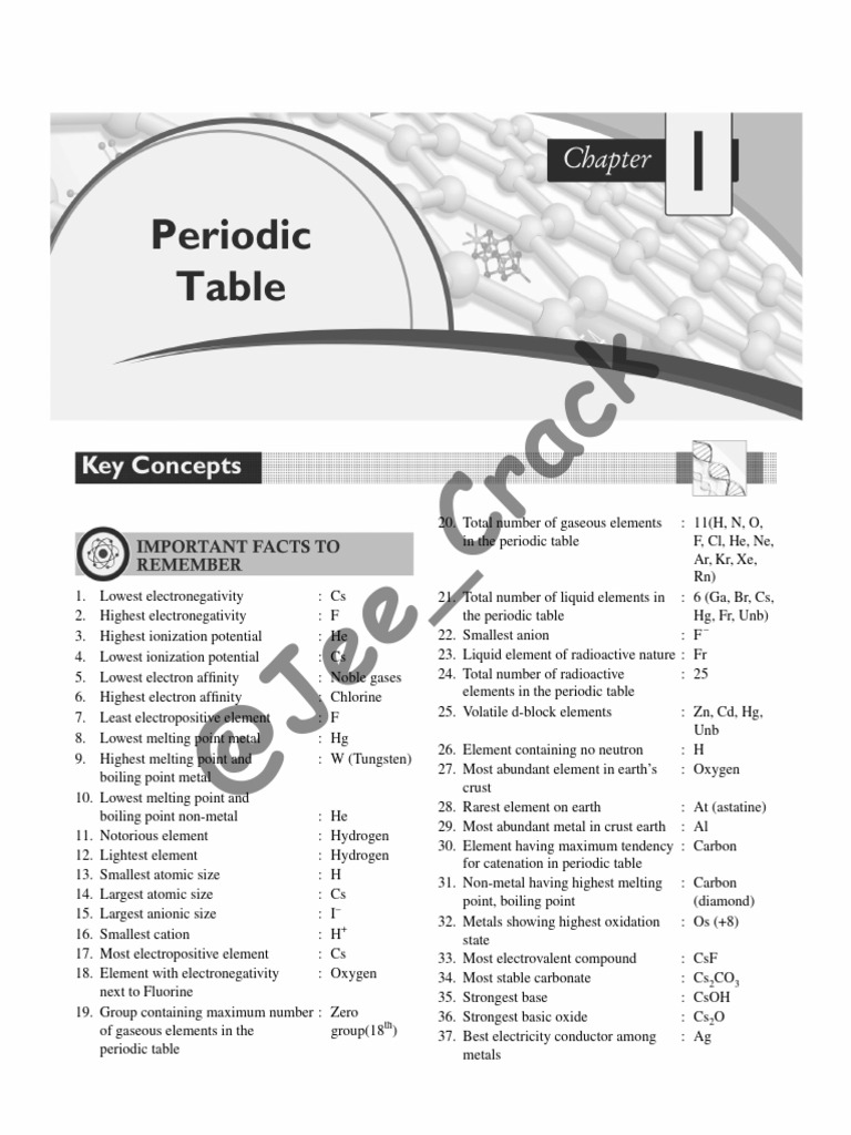 Periodic Table Complete Chapter Notes For Iit-Jee | PDF