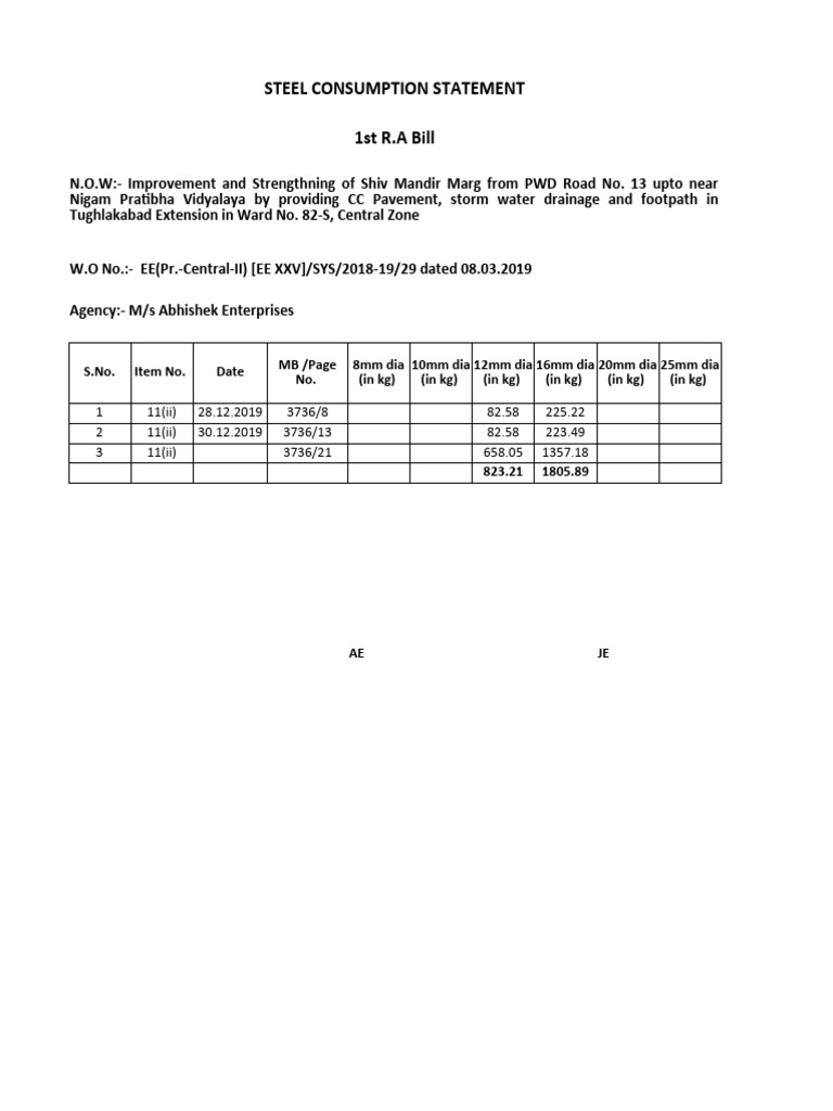Steel Consumption Statement | PDF
