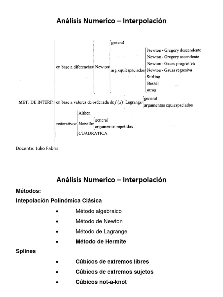 Analisis Numerico 2doC 2022 - Clase 8 Interpolación II Hermite y Splines | PDF