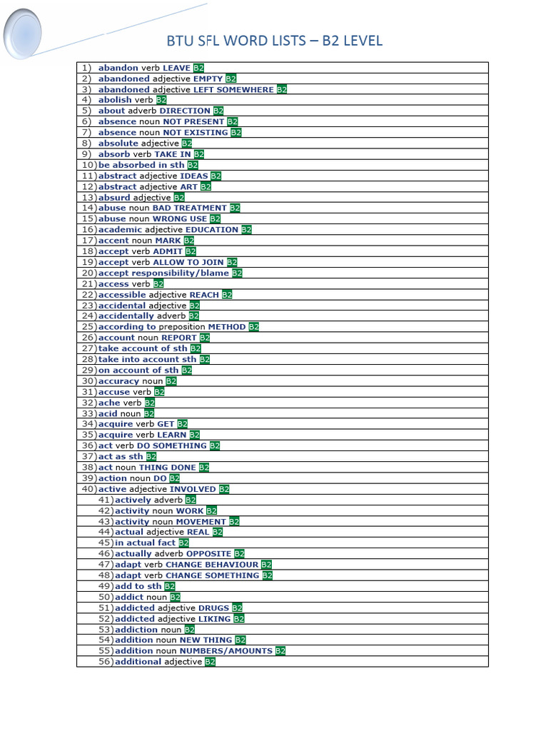 Btu SFL B2 Level Words | PDF