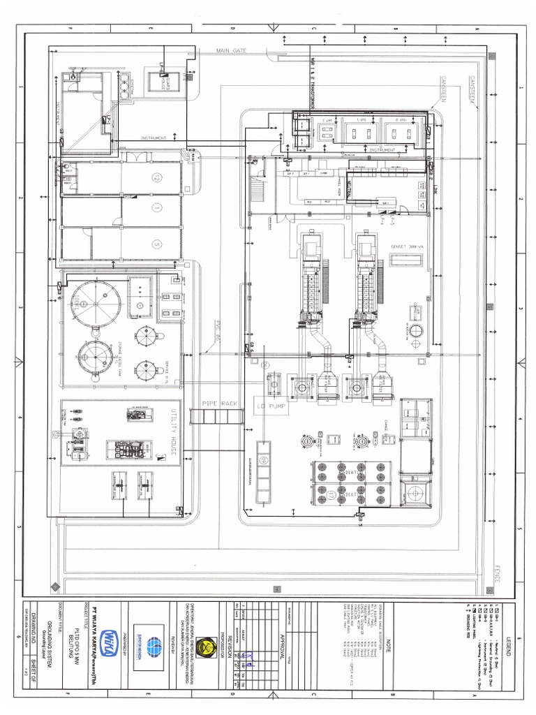 Grounding System | PDF