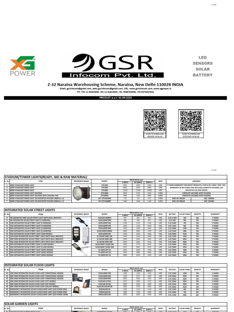 GSR-XG Led Latest Pricelist | Download Free PDF | Personal Computers ...
