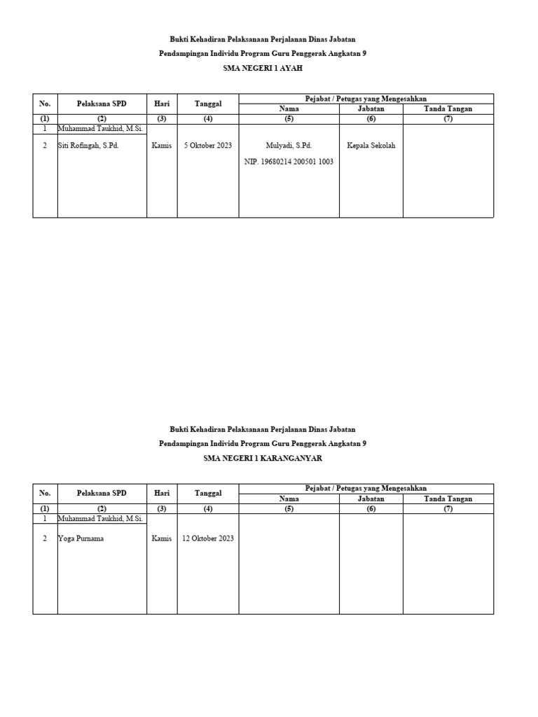 Bukti Kehadiran PI | PDF