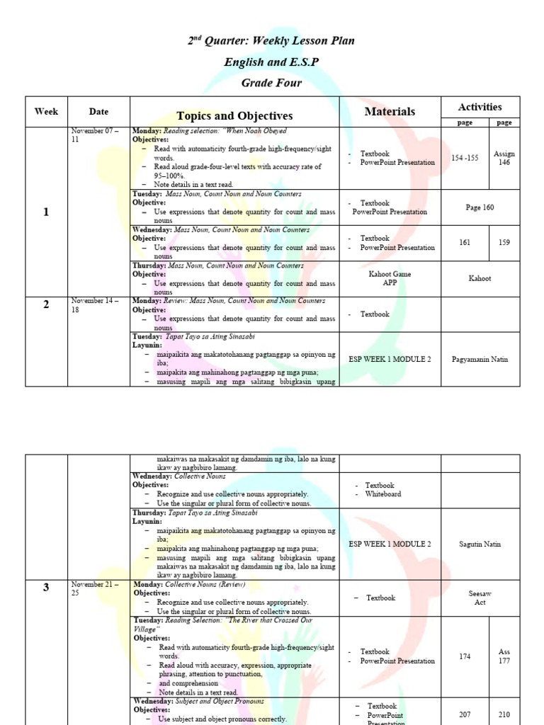 G4 2nd Quarter Weekly Schedule | PDF