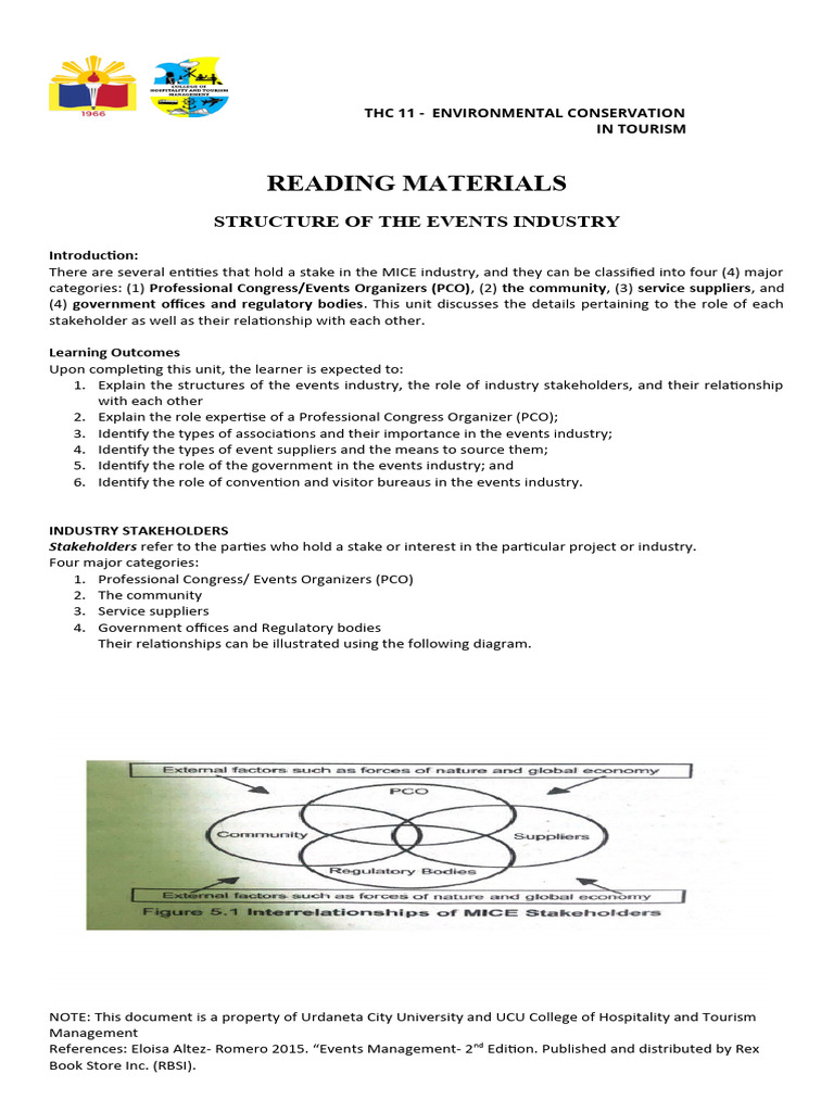 Reading Material Unit 2 | PDF | Finance & Money Management | Art