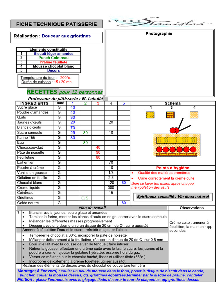 RECETTES Pour 12 Personnes FICHE TECHNIQUE PATISSERIE | PDF