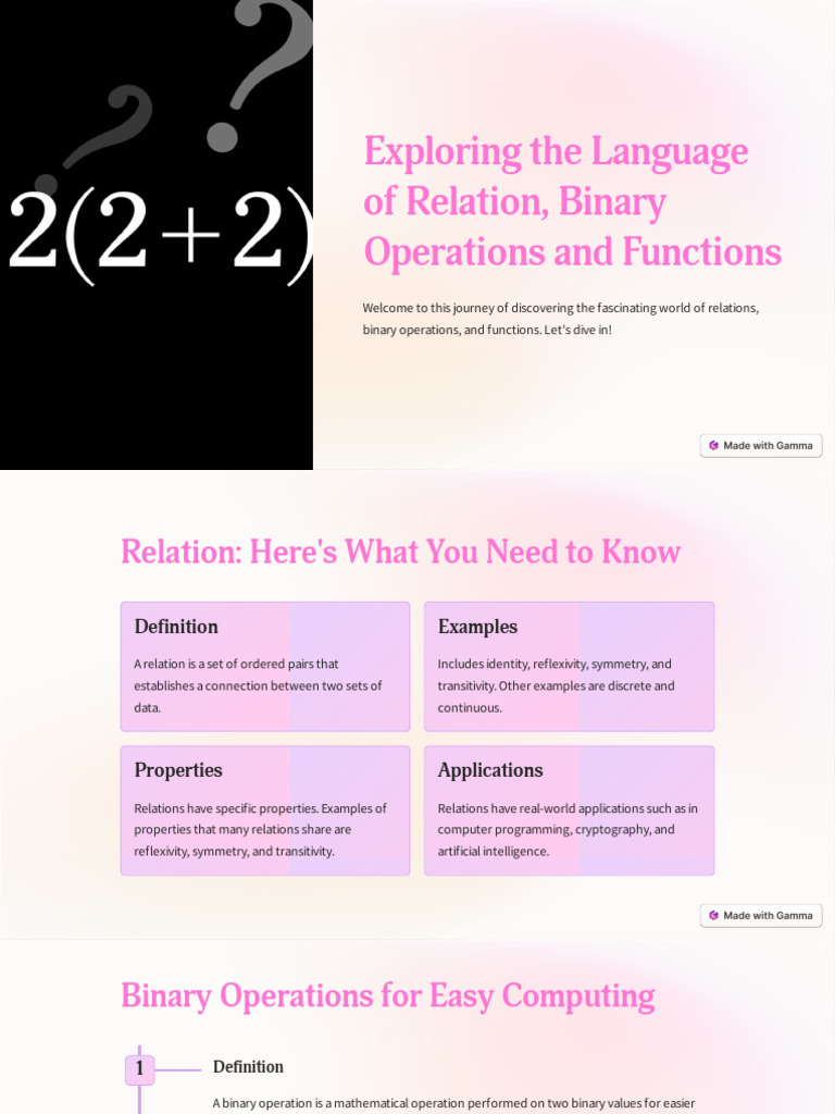 Exploring The Language of Relation Binary Operations and Functions | PDF