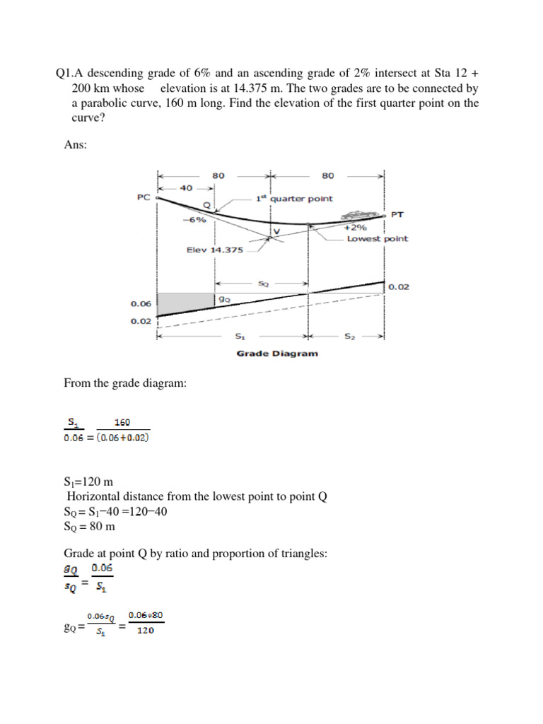 Vertical Curves Solved Examples | PDF