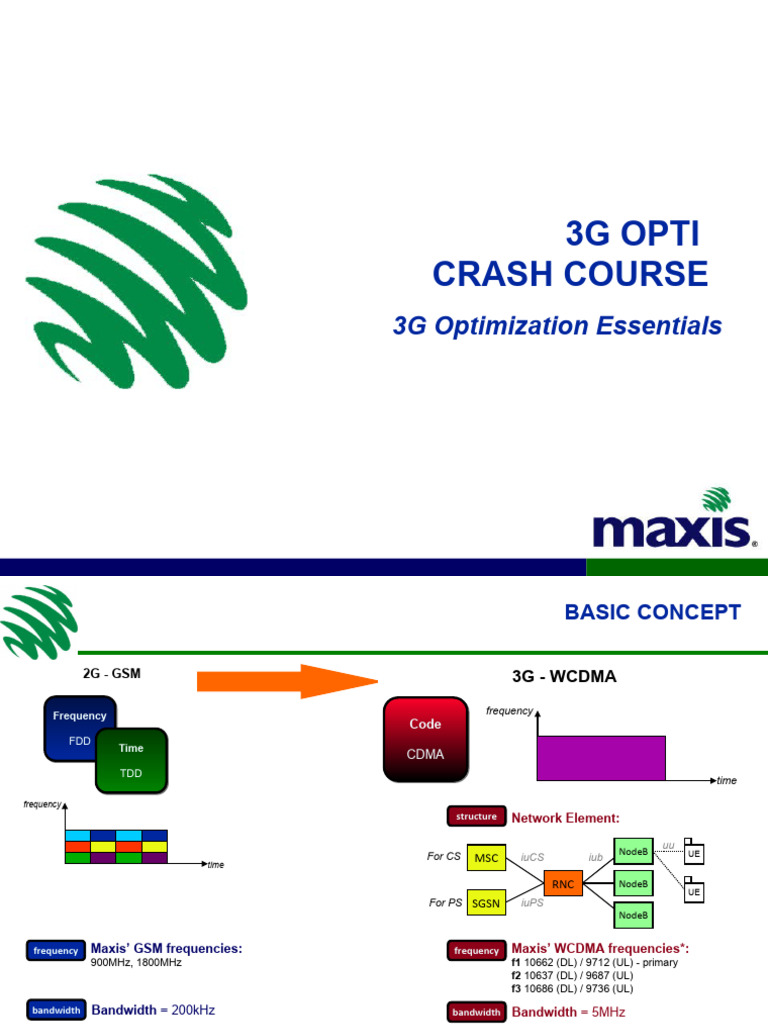 3G OPTI Crash Course | PDF | High Speed Packet Access | Mobile Technology