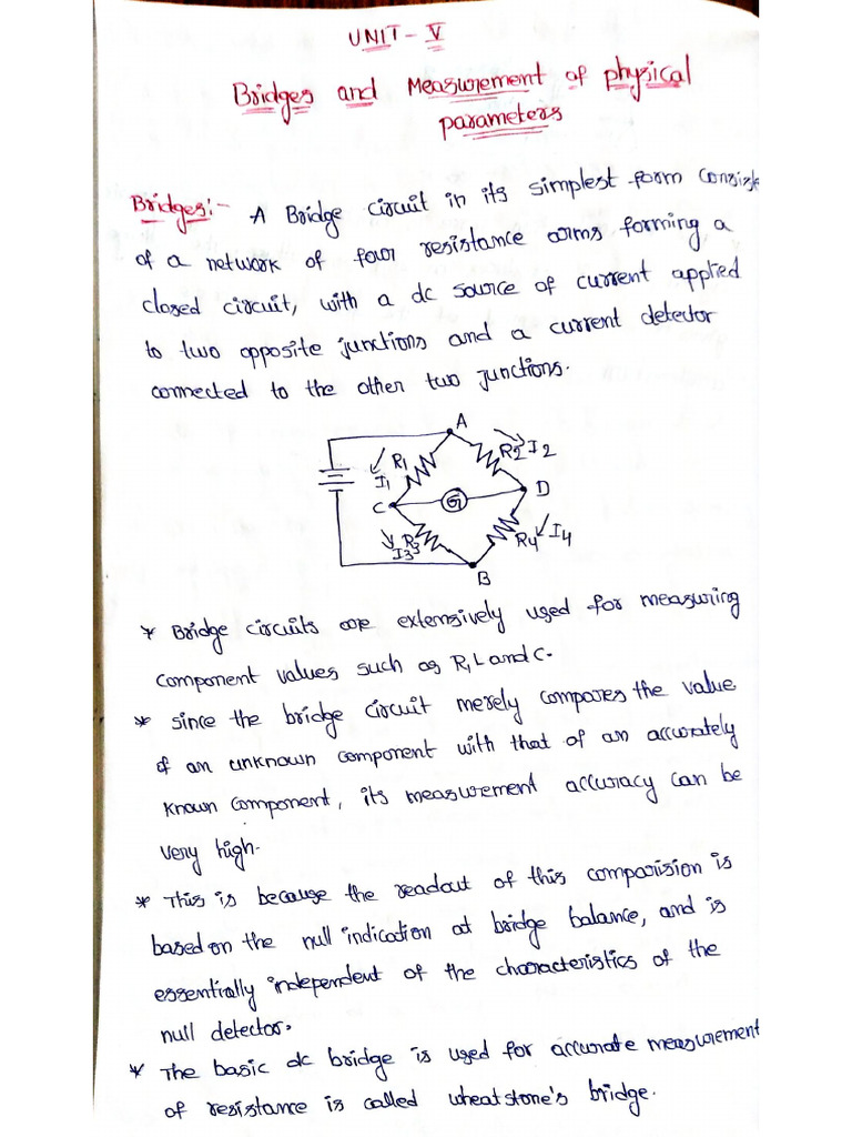 EMI Unit-5 Notes | PDF
