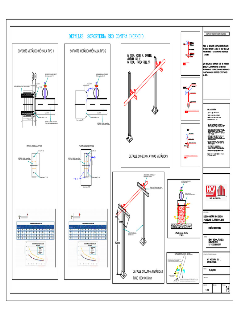 Plano Detalle Civil Rci El Trebol | PDF | Tornillo | Sector secundario ...
