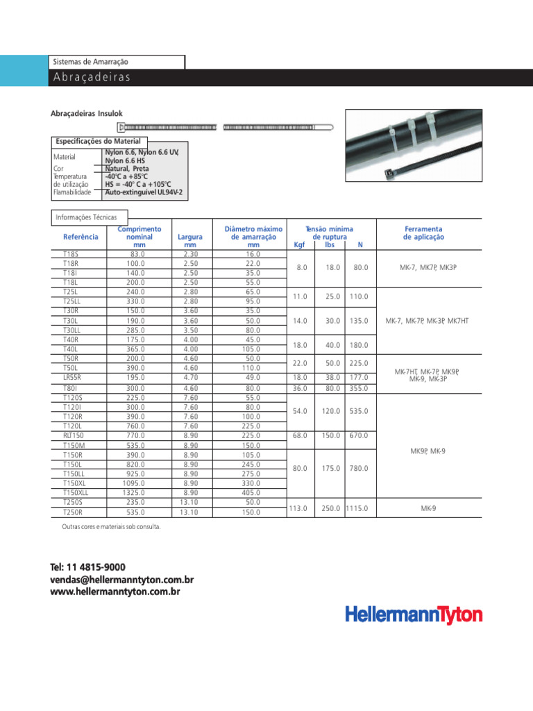 Abracadeiras Hellerman | PDF