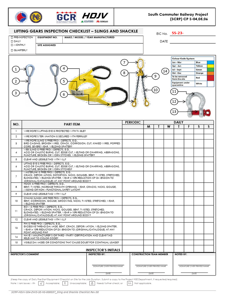 SCRP-HDJV-S04-ZWD-SE-HS-000037 - Lifting Slings and Shackle - Checklist ...
