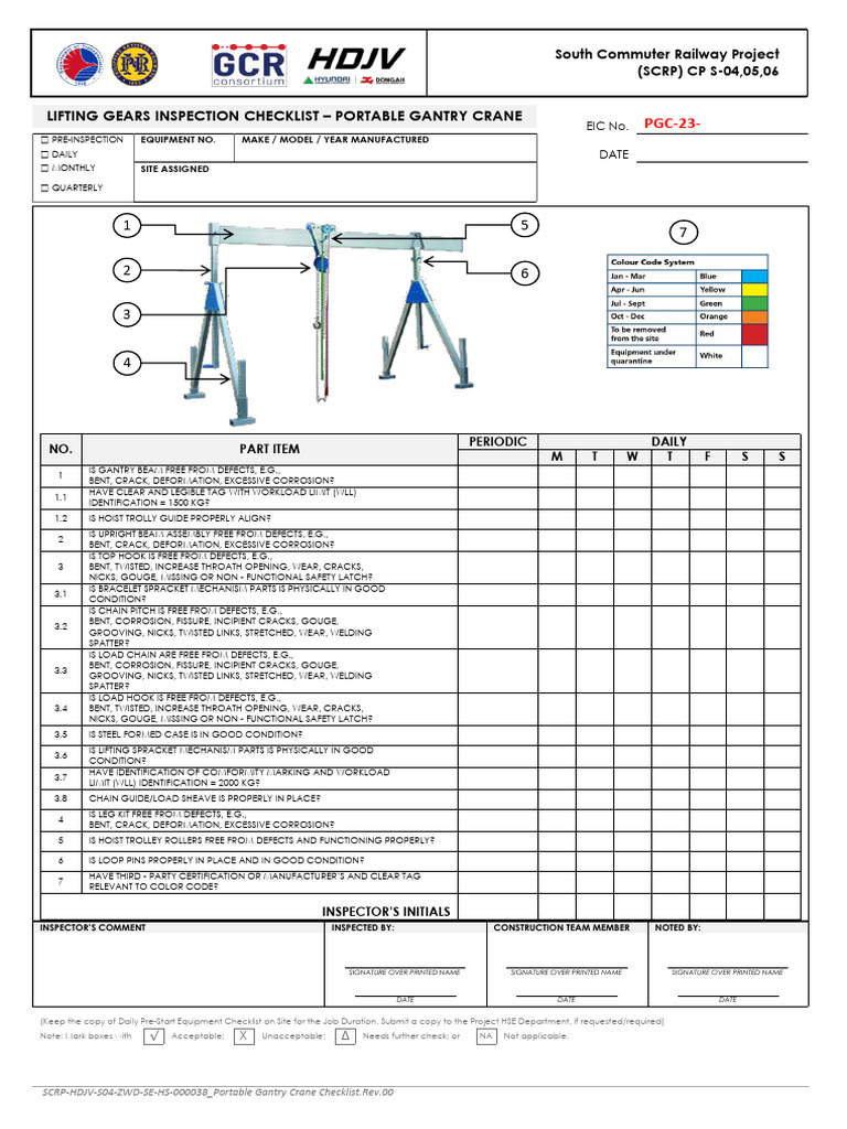 SCRP-HDJV-S04-ZWD-SE-HS-000038 - Portable Gantry Crane - Checklist | PDF