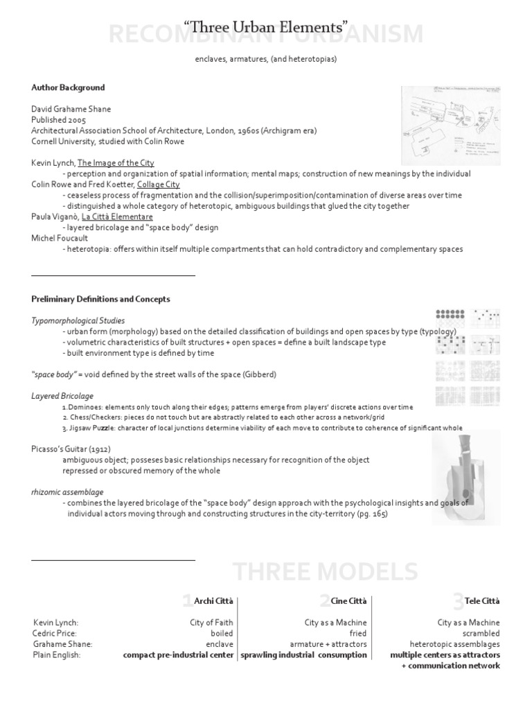 Urban Elements: Enclaves and Armatures | PDF