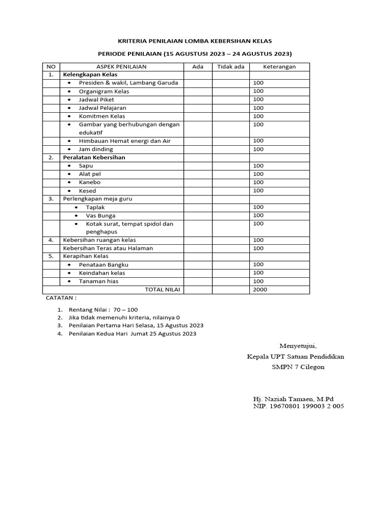 Kriteria Penilaian Lomba Kebersihan Kelas 2023 | PDF Kriteria Penilaian Lomba Kebersihan Kelas 2023 | PDF