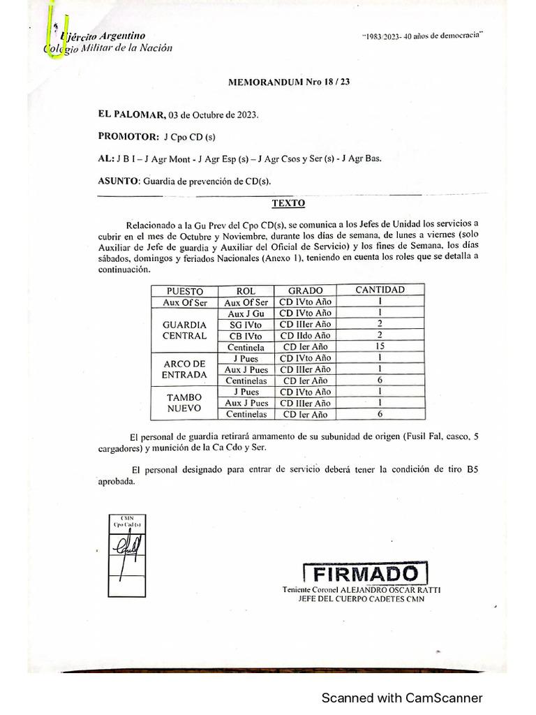 Memorándum 18 23 | PDF