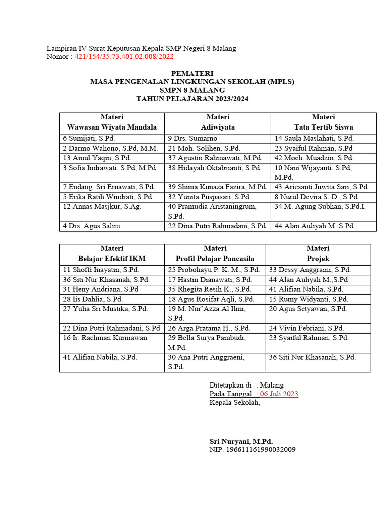 MPLS SMPN 8 Malang 2023/2024 | PDF | Agama & Spiritualitas