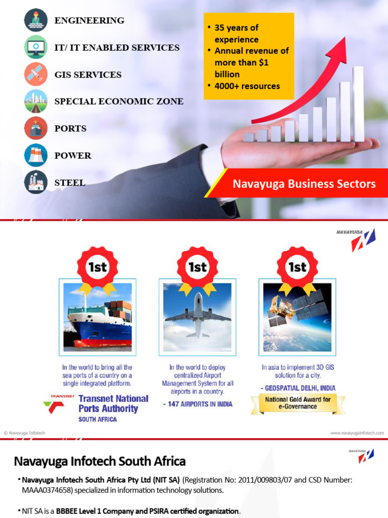 Navayuga Infotech | PDF
