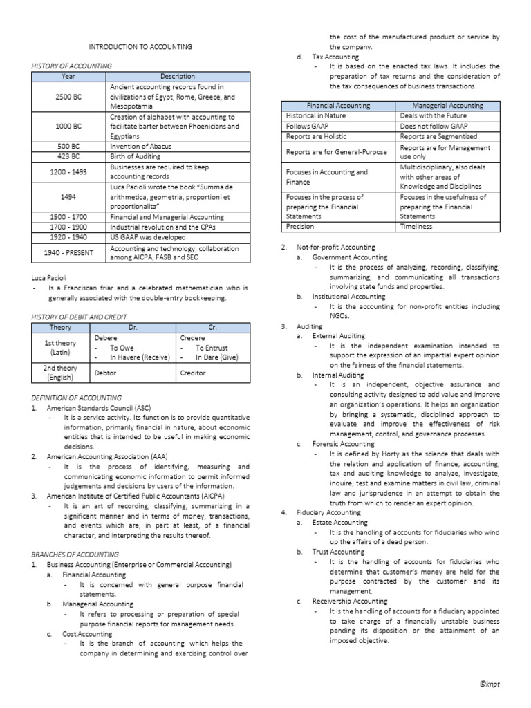 Basic Accounting Reviewer | PDF