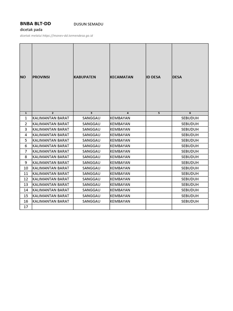 Template Bnba BLT DD 2022 | PDF