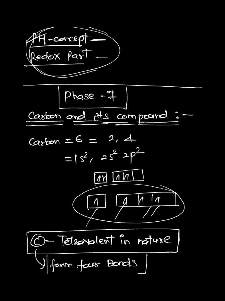 Carbon&its Compund | PDF