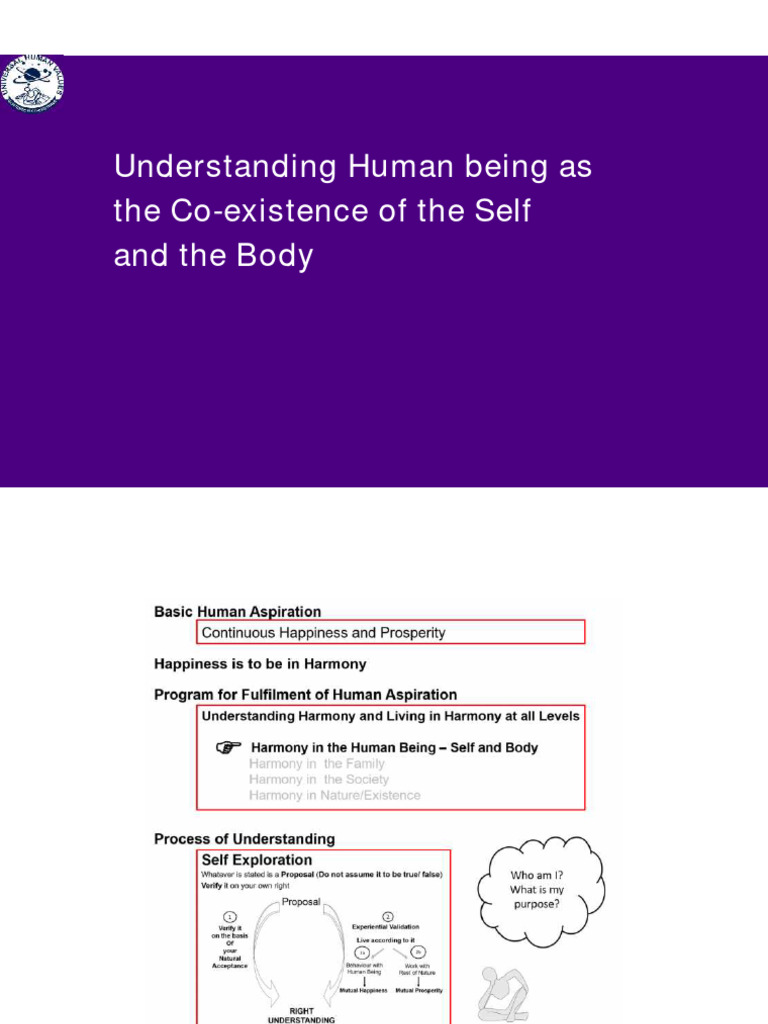 Unit-2 Understanding HB | PDF Unit-2 Understanding HB | PDF