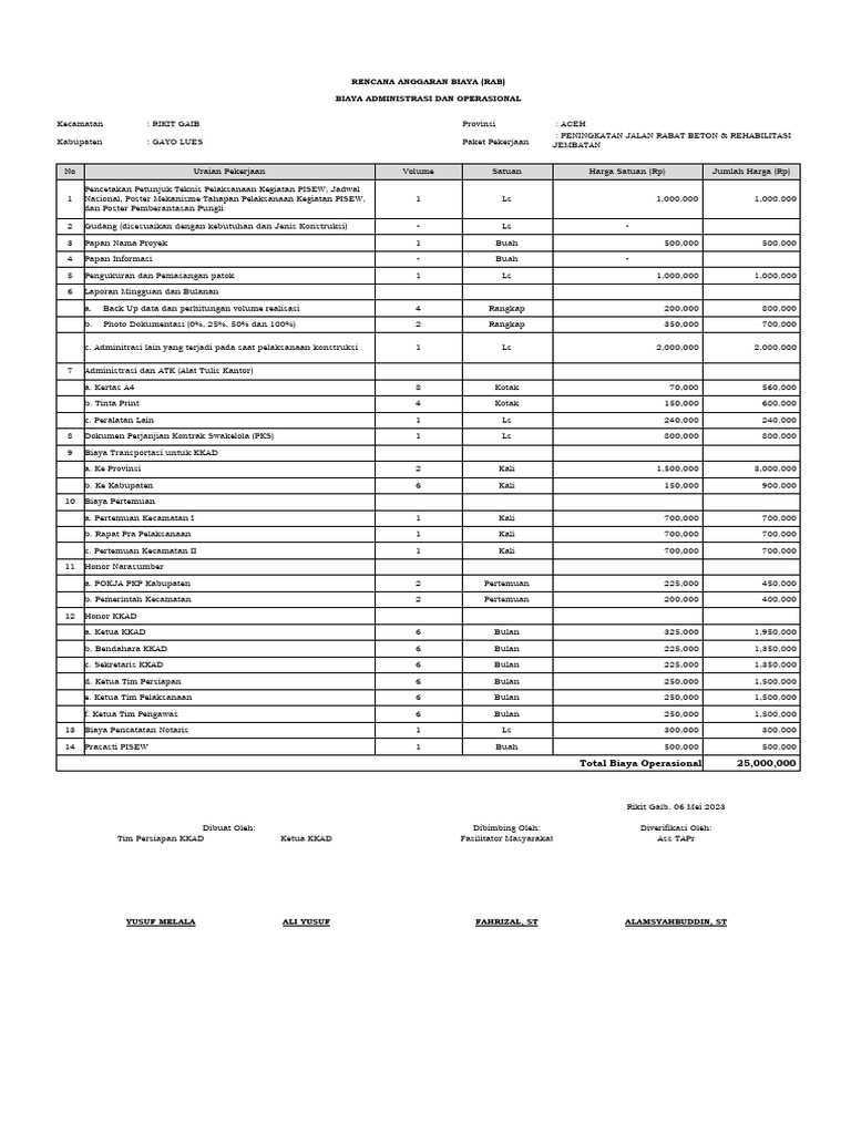 LPD 11 Juli - 10 Agustus 2023 (Pining) | PDF
