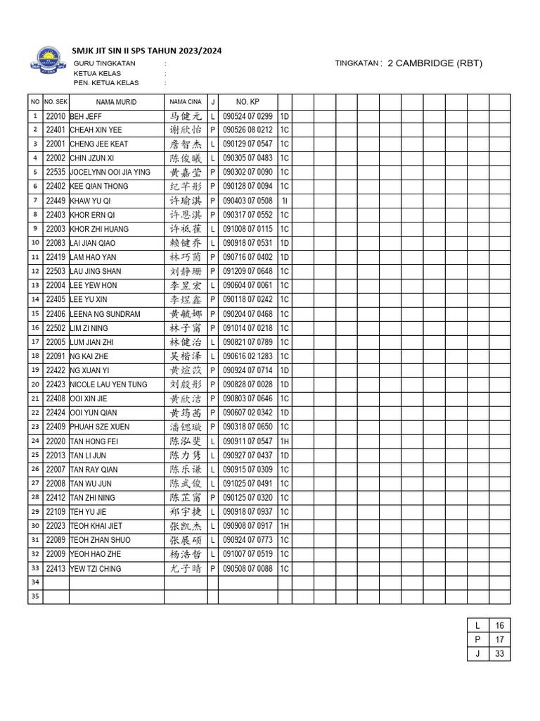 SMJK Jit Sin Ii Sps Tahun 2023/2024: Tingkatan | PDF