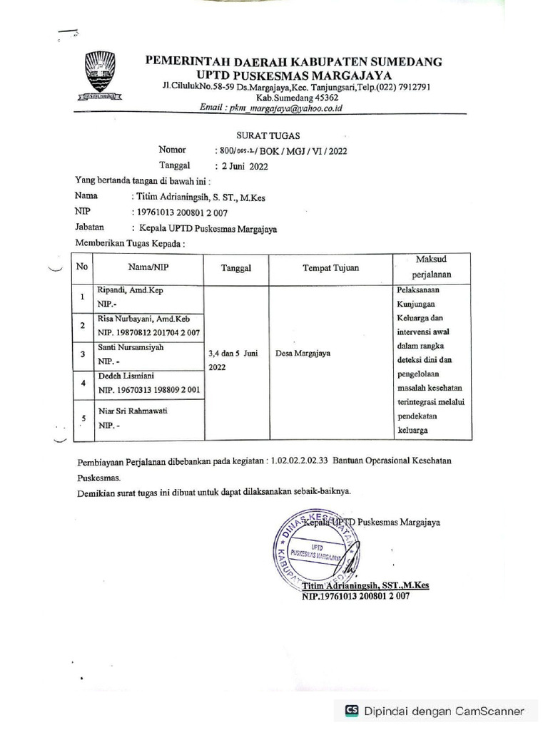 2.5.1.b.2.bukti Kegiatan Pispk | PDF