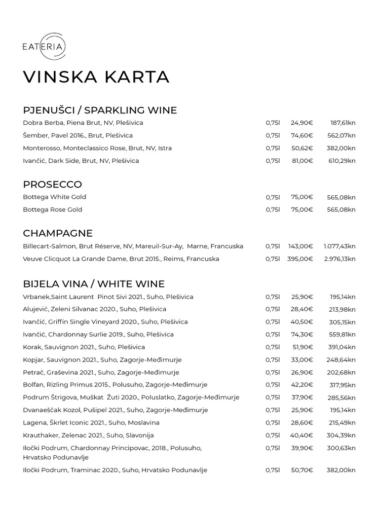 Vinska Karta 2023 | PDF