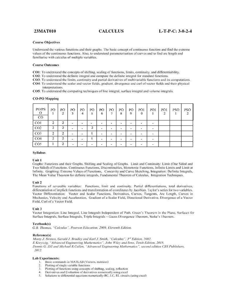 Calculus Syllabus Pdf Derivative Gradient