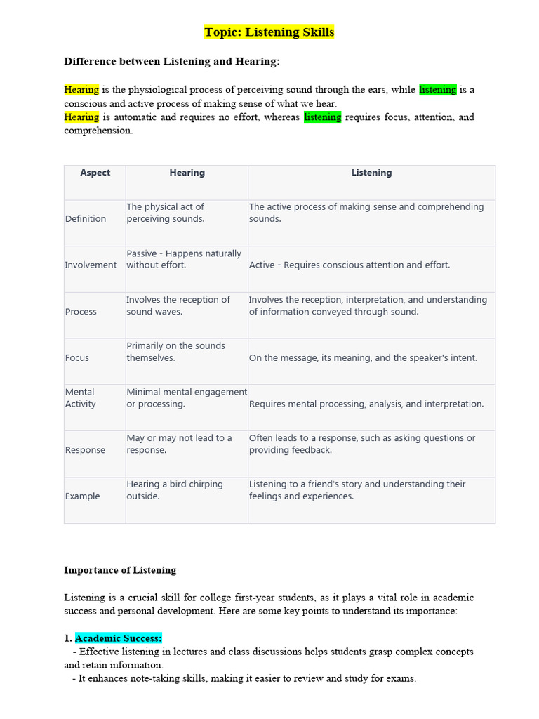 Topic - Listening Skills | PDF